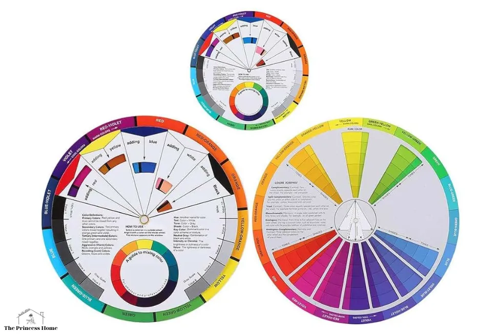 Understanding the Color Wheel: Primary, Secondary, &Tertiary Colors