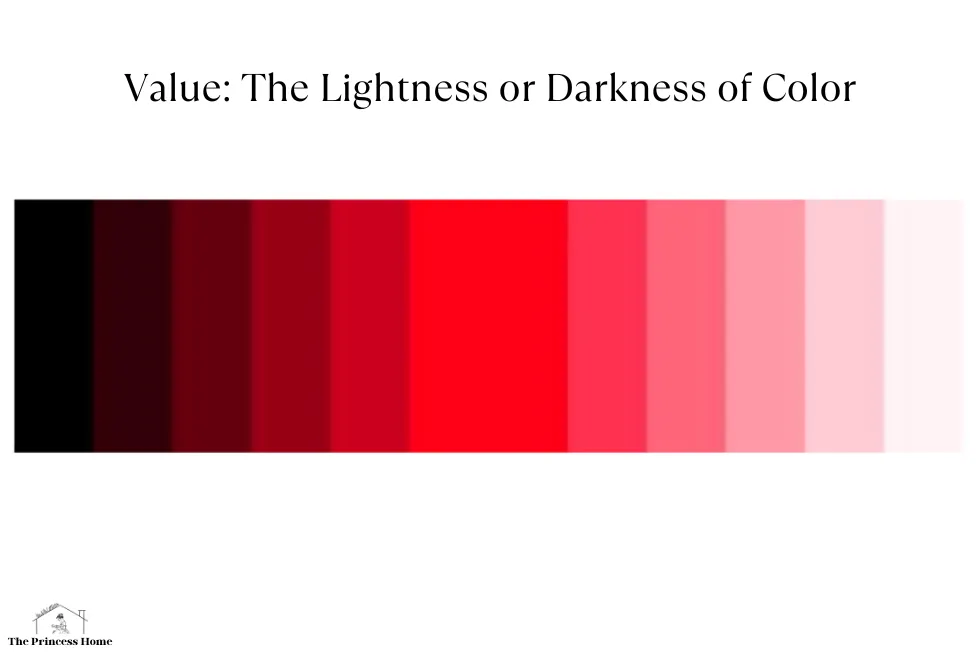 Understanding Color Theory: The Power of Hue, Value & Saturation